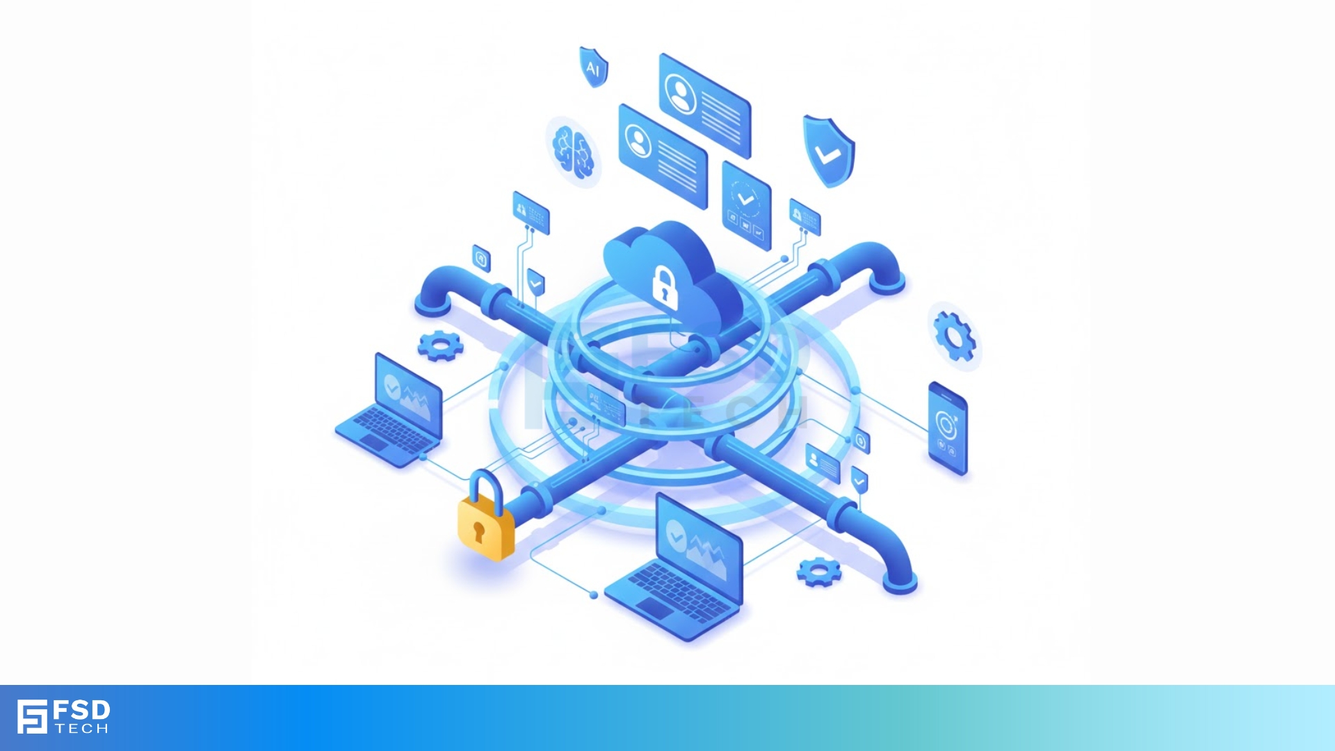 What is Zero Trust Security Model? All You Need to Know