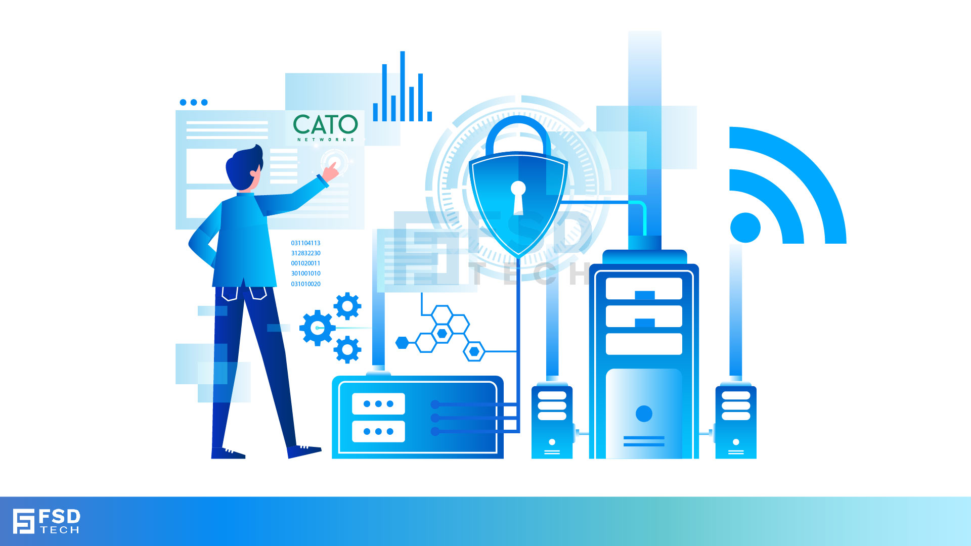 Cato SASE vs Competitors: The 2025 Buyer’s Guide