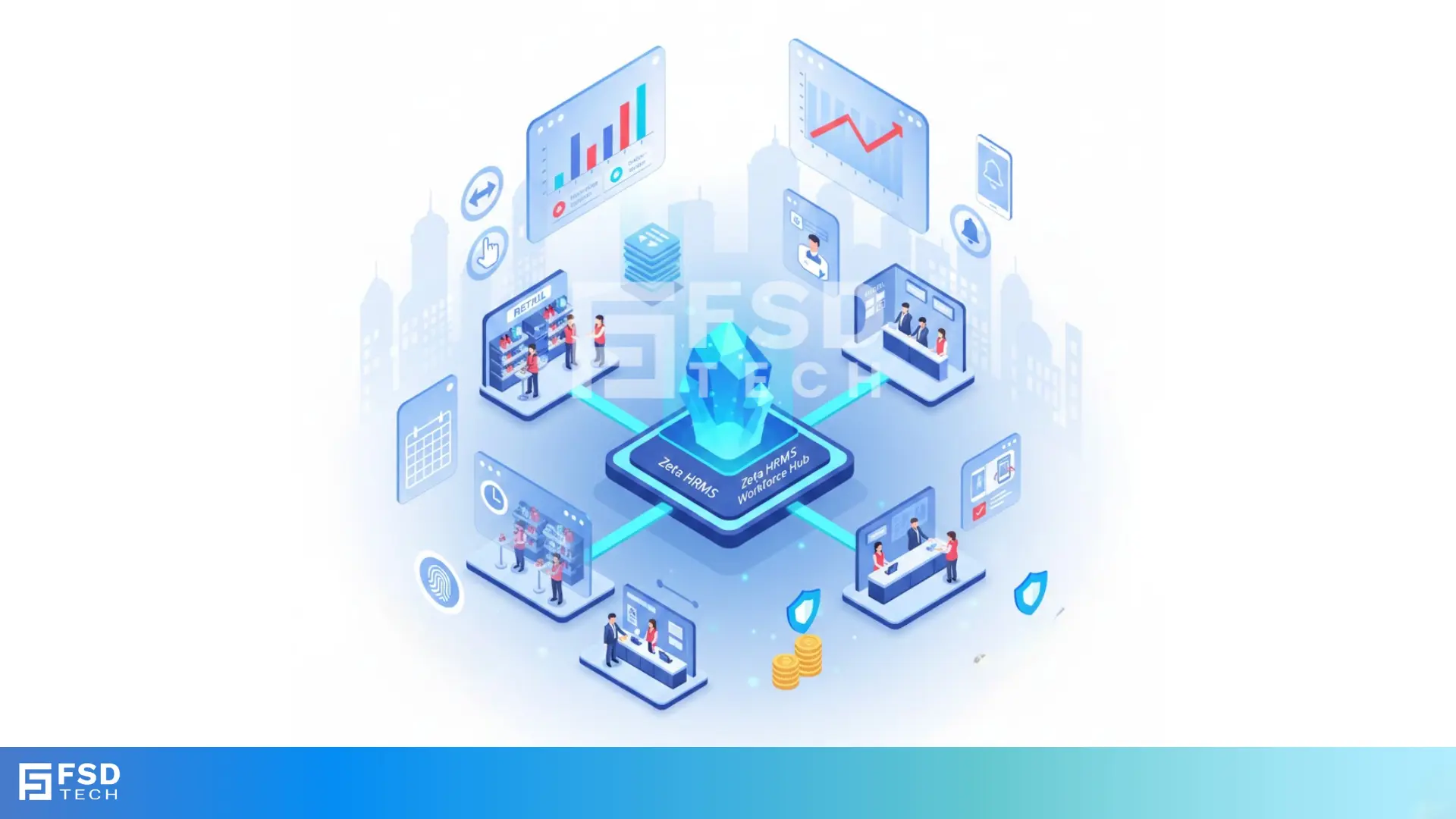 Zeta HRMS for Retail & Hospitality UAE and Dubai